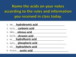 Naming Acids And Bases