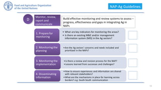 Supplementary guidelines: Addressing agriculture, forestry and ...