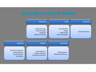 Natural Talents | PPTX