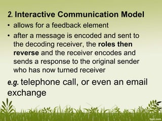 1 Nature & Elements-of-Communication.pptx | Email | Internet