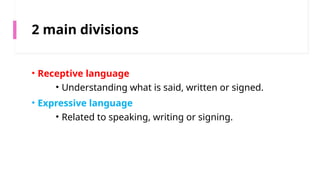 Nature of Language and Learning - Human,. | PPT