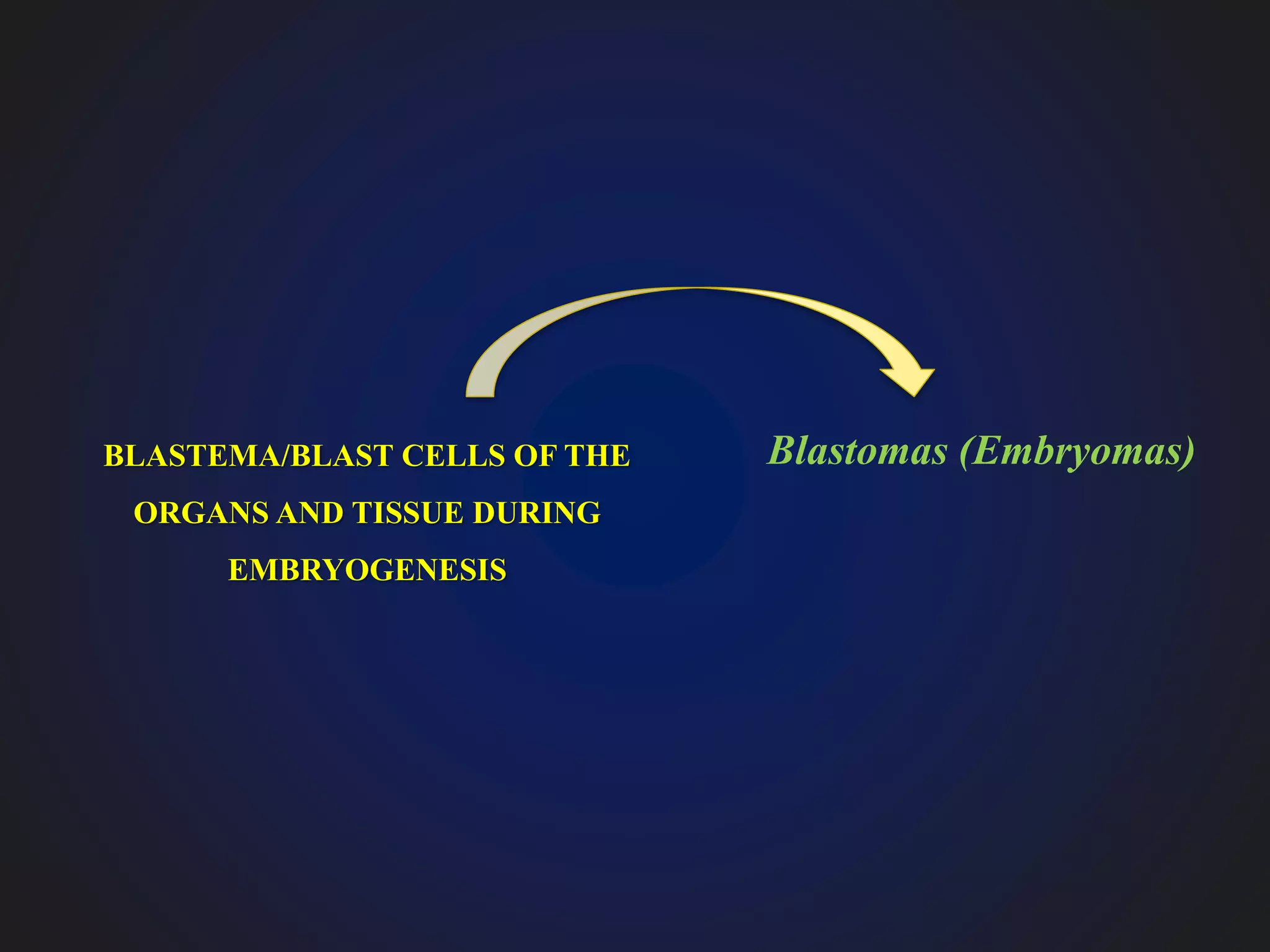 neoplasia introduction, nomenclature, classification of tumours | PPTX