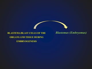 neoplasia introduction, nomenclature, classification of tumours | PPTX