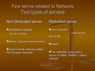 1 network intro | PPT