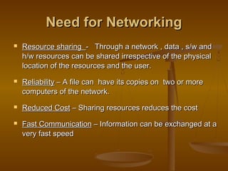 1 network intro | PPT