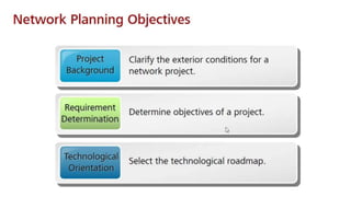1 Network planning | PPTX