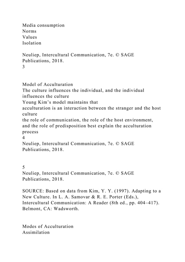 1Neuliep, Intercultural Communication, 7e. © SAGE Publications.docx