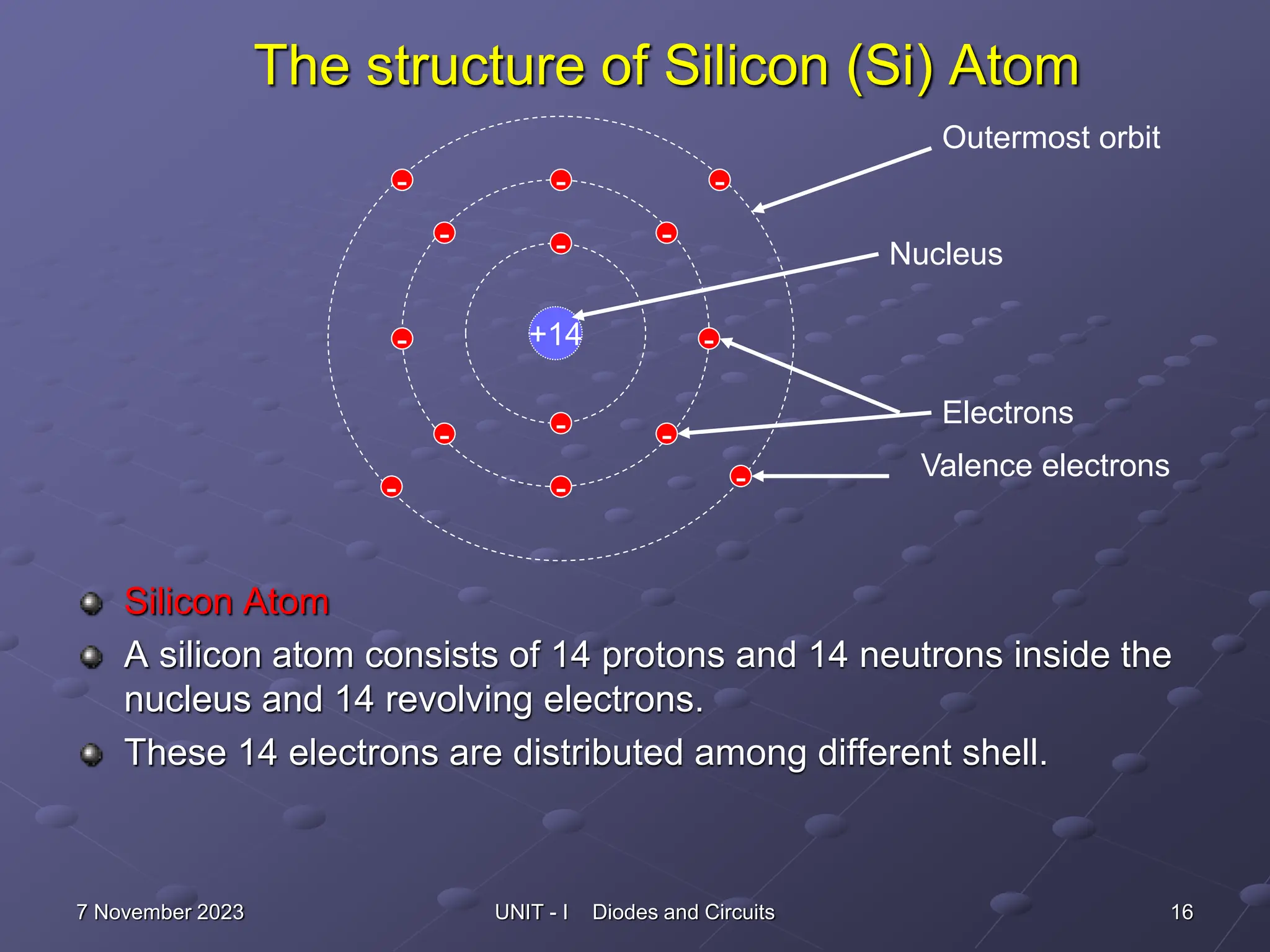 Introduction to PN Junction Diode.ppt
