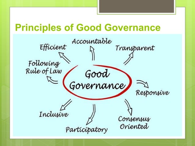 Nexus of Good governance : Principle, Dimensions and Dynamics | PPT