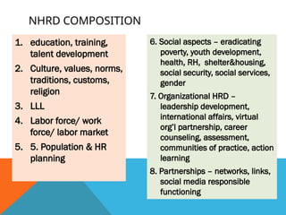 National Human Resource Development CHALLENGES in the Philippines | PPTX