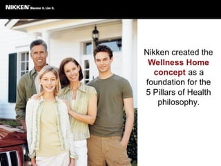 Total Wellness Solution | PPT