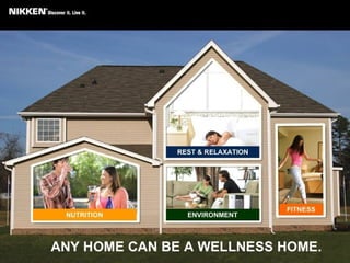 Total Wellness Solution | PPT