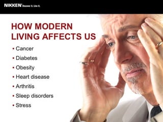 Total Wellness Solution | PPT