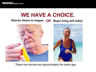 Total Wellness Solution | PPT