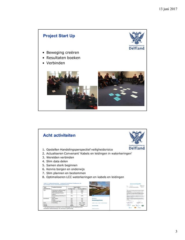 DSD-NL 2017 Presentatie Plan van Aanpak POV - kabels & leidingen - Nurmohamed | PDF