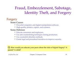 Computer crime | PPT
