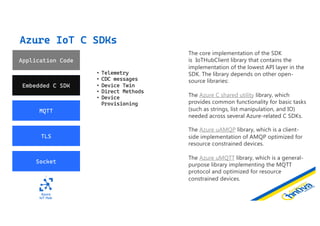 Connect a chips to Azure | PPT