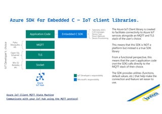 Connect a chips to Azure | PPT