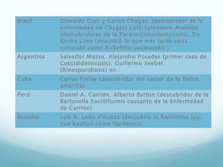 Nociones de Medicina Tropical | PPT