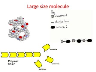 EM-UNIT III - non metallic materials --- polymers | PPT