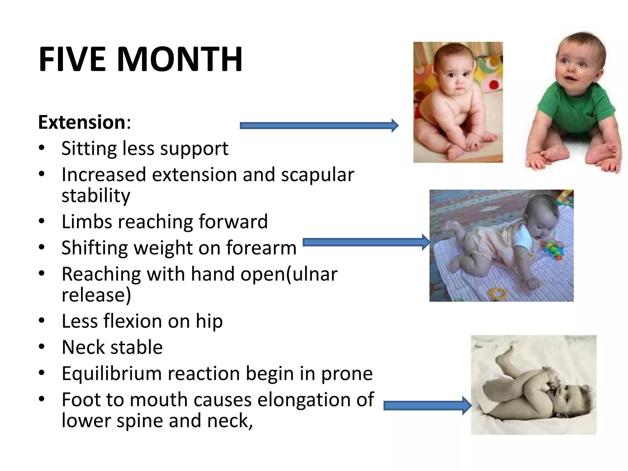 1 Normal development.pdf