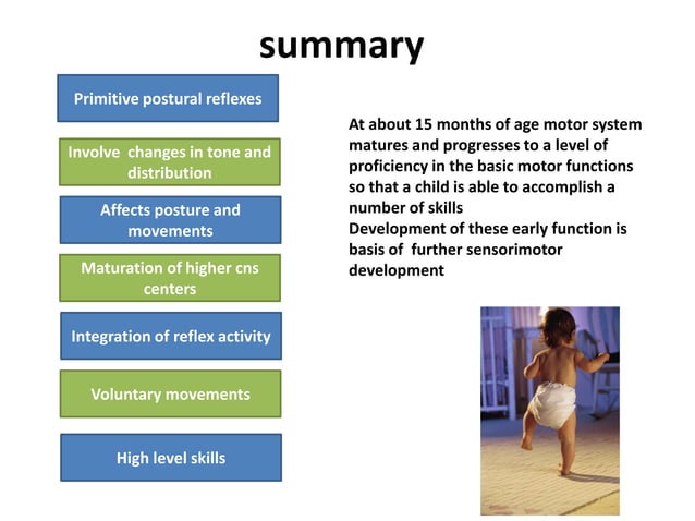 1 Normal development.pdf | Free Download