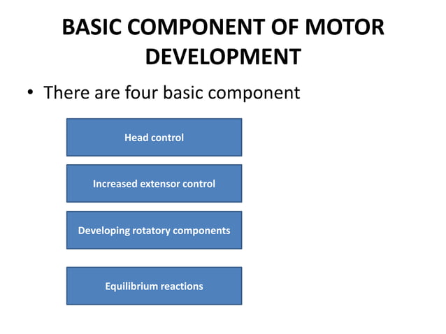1 Normal development.pdf