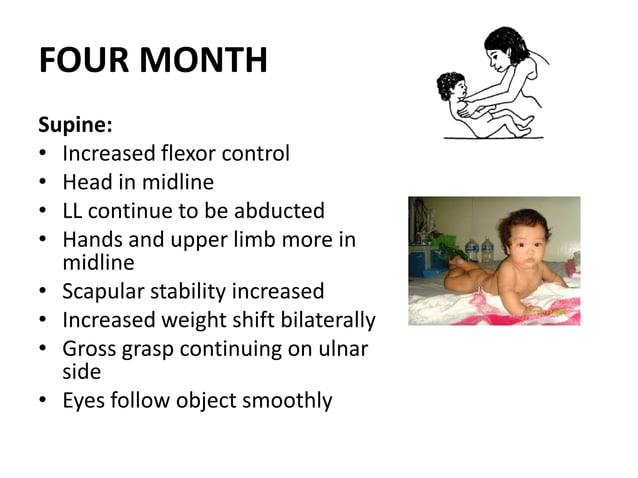 1 Normal development.pdf