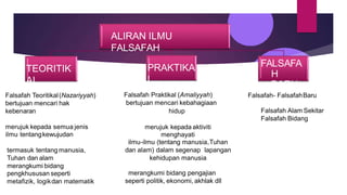 1NOTA KULIAH 1 - PENGENALAN ILMU FALSAFAH.pptx