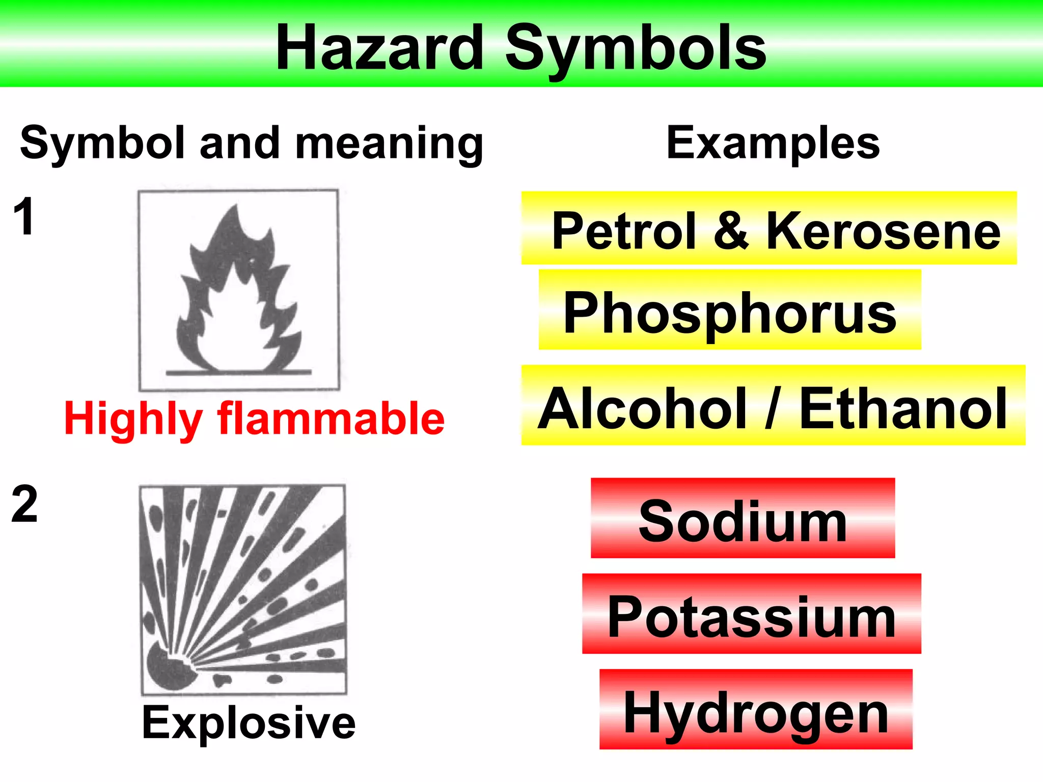 Apa itu sains? | PPT