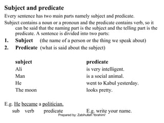 1 noun & pronoun | PPT