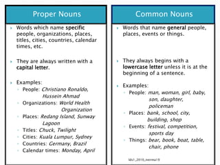1 nouns -_lecture_notes | PPTX