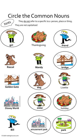 Common and Proper Noun Examples and Activities | PPTX