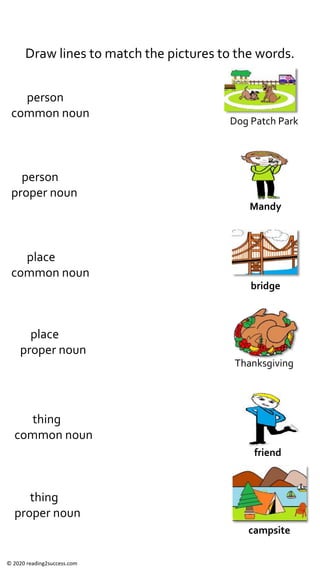 Common and Proper Noun Examples and Activities | PPTX