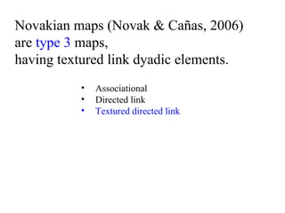 04. Introduction to Novakian mapping (Cmaps) | PPT