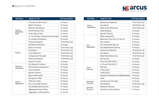 NS Arcus Profile | PPT