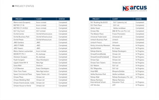 NS Arcus Profile | PPT