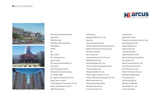 NS Arcus Profile | PPT