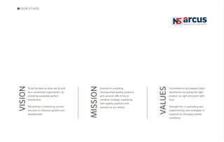 NS Arcus Profile | PPT