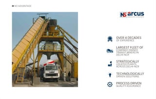 NS Arcus Profile | PPT
