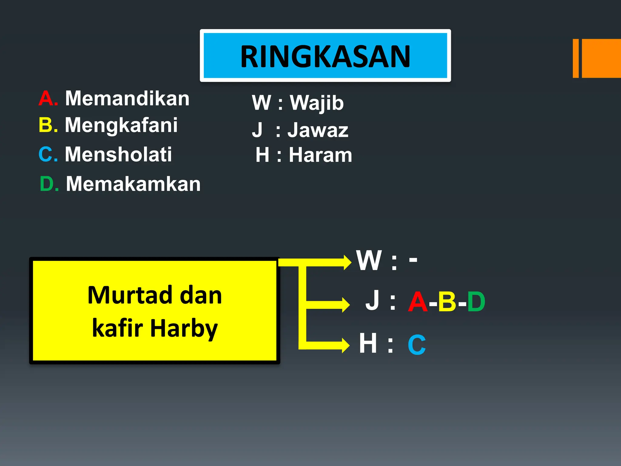 pengurusan jenazah bagian menjelang ajal.pptx