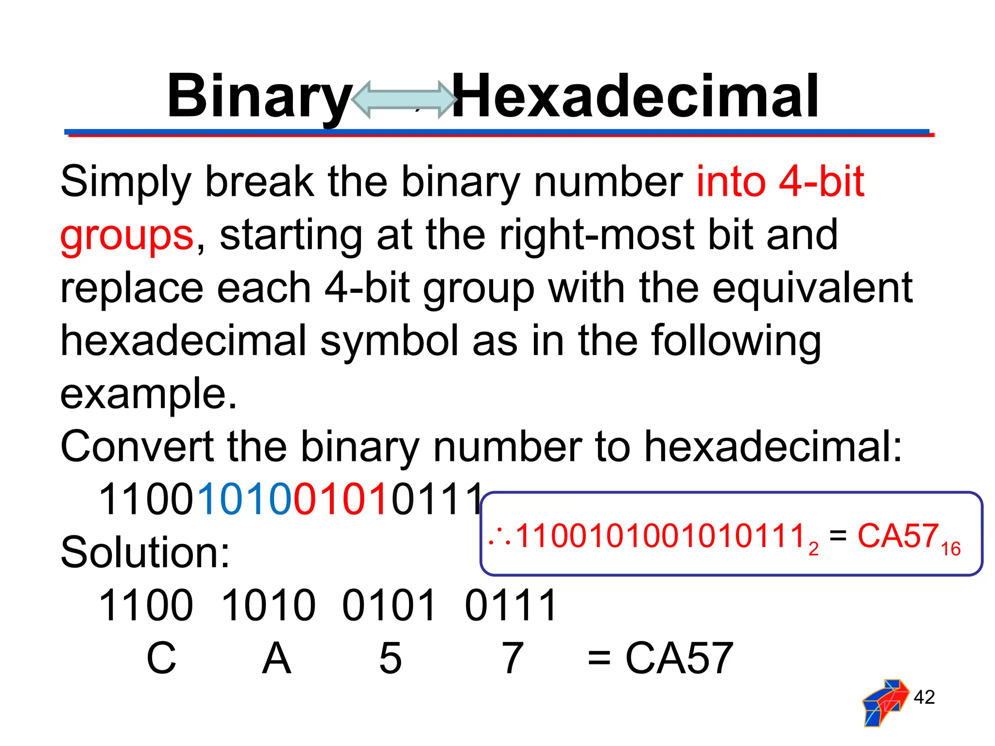 Number System- binary octal hexadecimal numbers | PPT