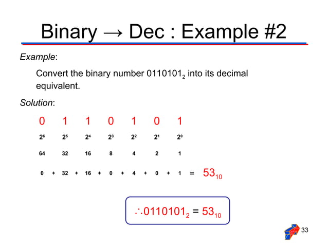 Number System- binary octal hexadecimal numbers | PPT
