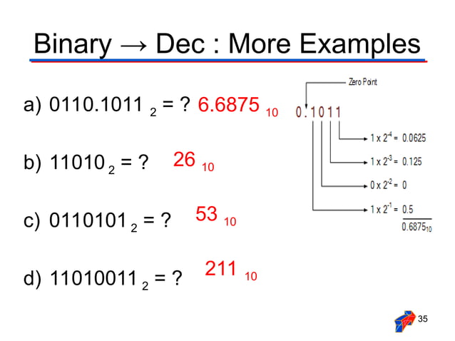 Number System- binary octal hexadecimal numbers | PPT