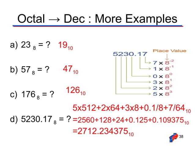 Number System- binary octal hexadecimal numbers | PPT
