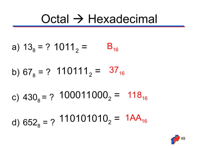 Number System- binary octal hexadecimal numbers | PPT