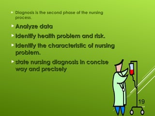 1 Nursing process by Dr.Raafat AL-Awadhi.ppt