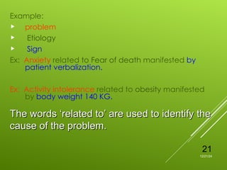 1 Nursing process by Dr.Raafat AL-Awadhi.ppt