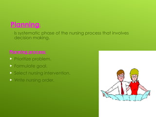 1 Nursing process by Dr.Raafat AL-Awadhi.ppt