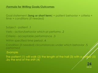 1 Nursing process by Dr.Raafat AL-Awadhi.ppt